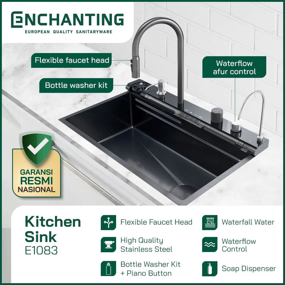 Kitchen Sink – Europe Enchanting