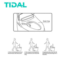 Smart Toilet / Kloset Duduk Full Automatic System Tidal TD111 – Europe ...